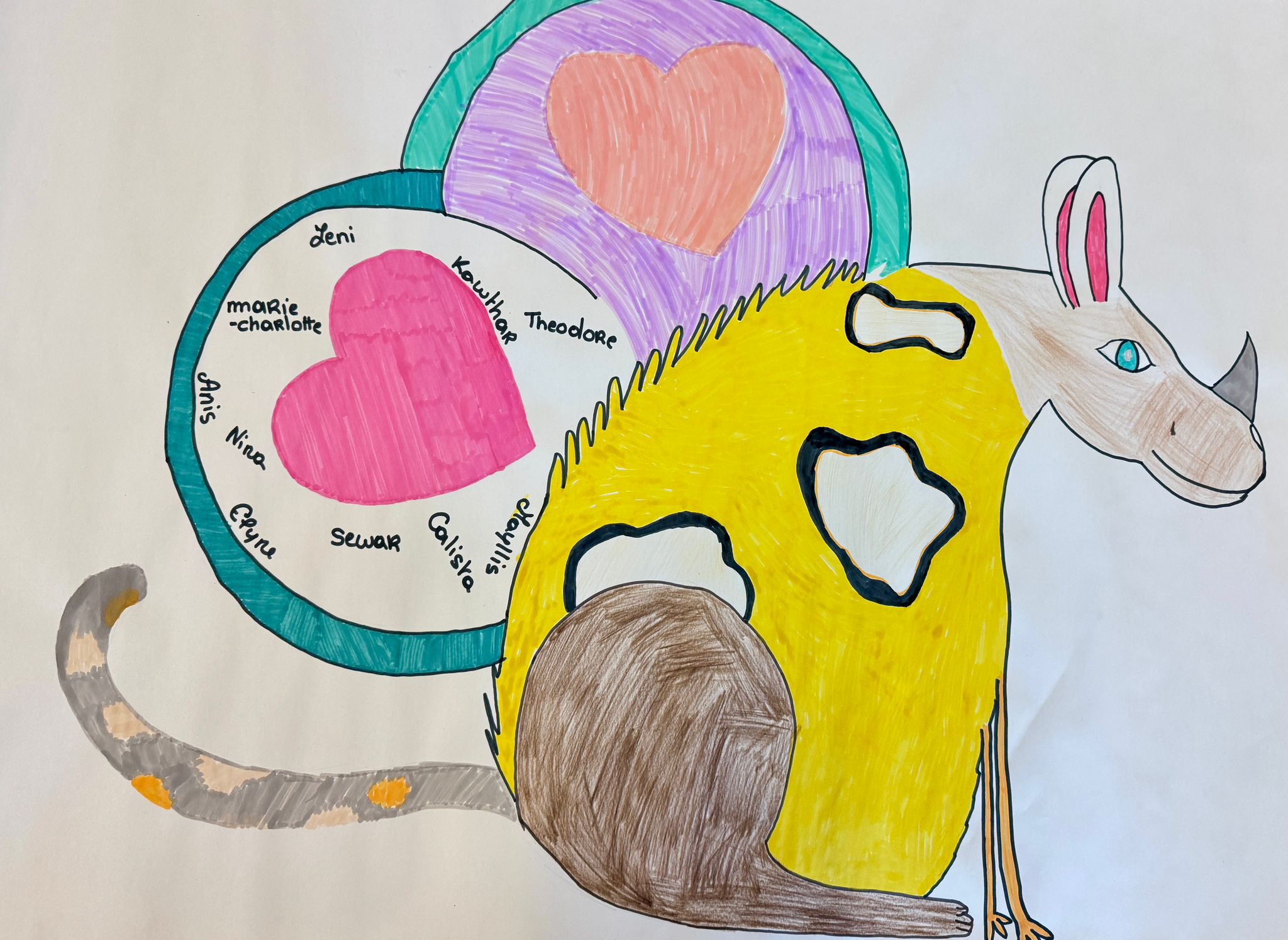 Création d'une mascotte pour relancer la cohésion de la classe ...